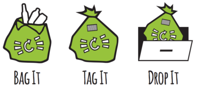 Donate to the Tree of Life with CLYNK - Tree of Life Food Pantry ...